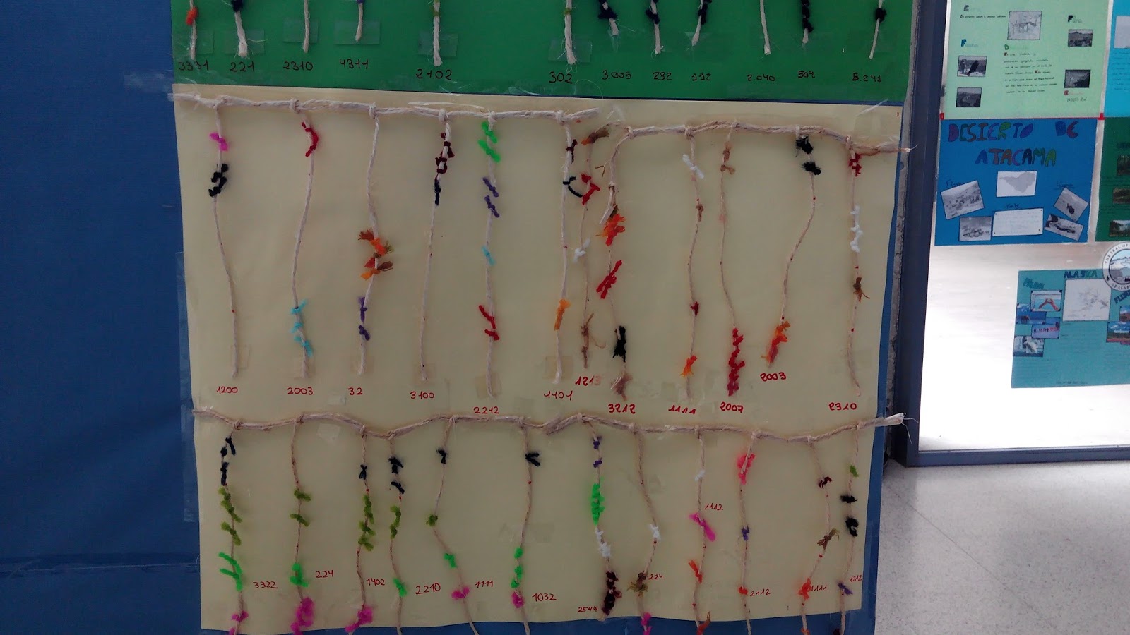 La Biblioteca: LAS MATEMÁTICAS DE LOS INCAS: LOS QUIPUS