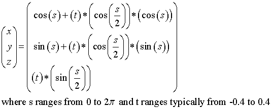 Science and Technology Center : The Mobius Strip