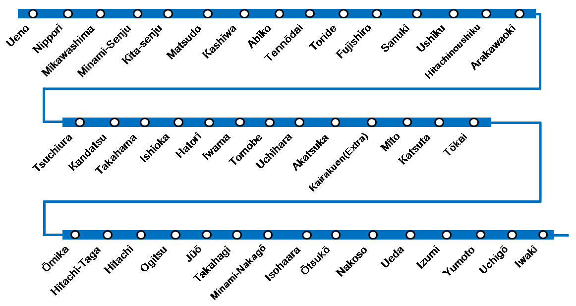 How To Use Japanese Railways: Joban Line (Ueno~Iwaki) 《常磐線 （上野～いわき）》