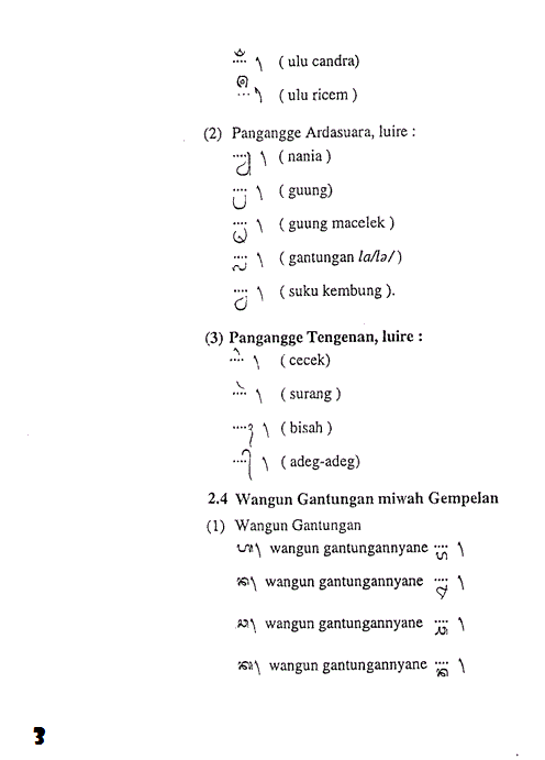 Download Bali simbar