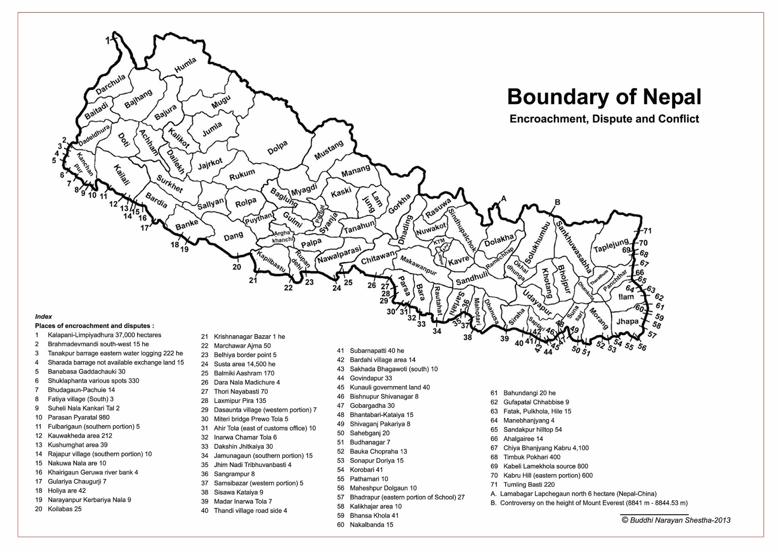 Nepal's Borders with her Neighbours | Non Aligned Movement for Nepal