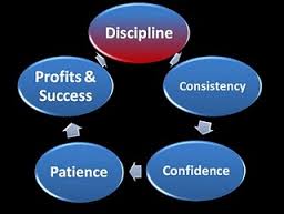 Mobile Educare for Children: Strengthening the education value fabric