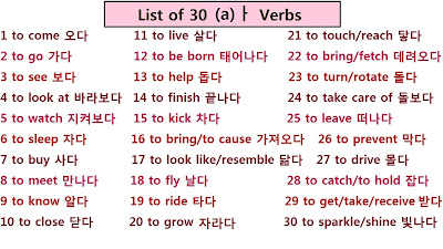 Study Korean Together: Korean Past Tense- Conjugating (a) Verbs/ 아Verbs