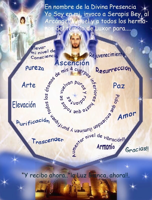 Radionica-hoy: Gráfico radiónico del Rayo Blanco -Serapis Bey