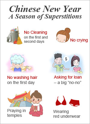 Year of the Rooster!