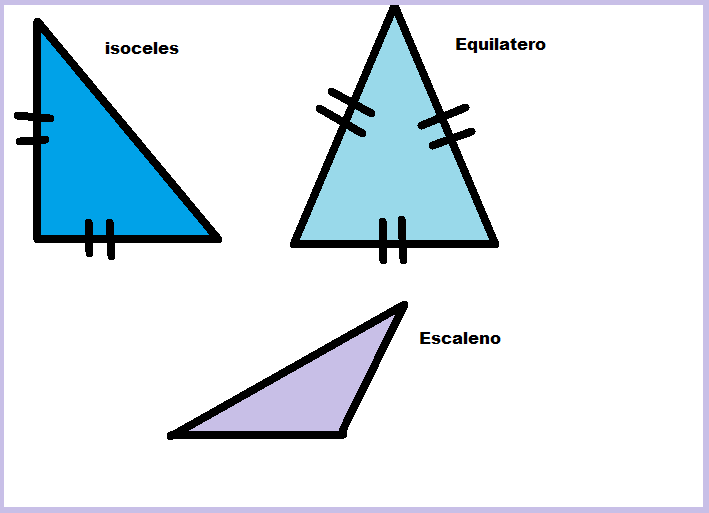 Símbolos, Mitos y Arquetipos: El símbolo del triángulo.