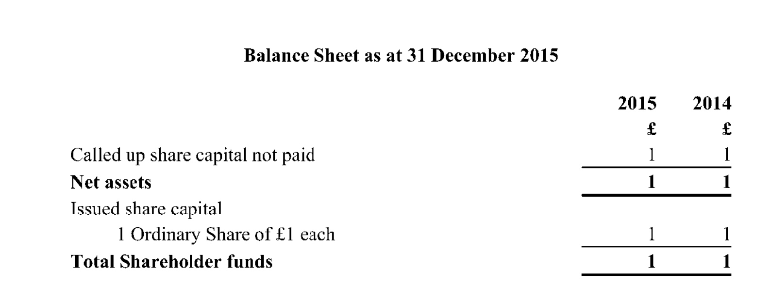 investdrinks (blog): Capstone Formations Ltd – a truly remarkable ...