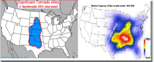 Avian Flu Diary: It Happens Every Spring