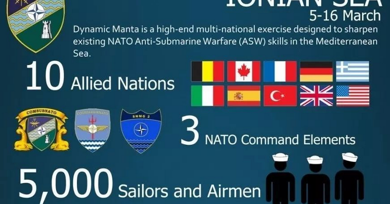 desarrollo defensa y tecnologia belica: Ejercicio Multinacional Dynamic Manta 2018 con ...