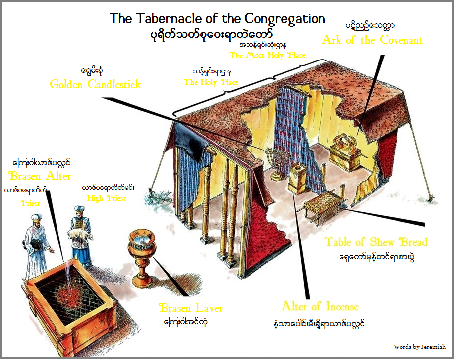 Christ for the world mission: The Tabernacle