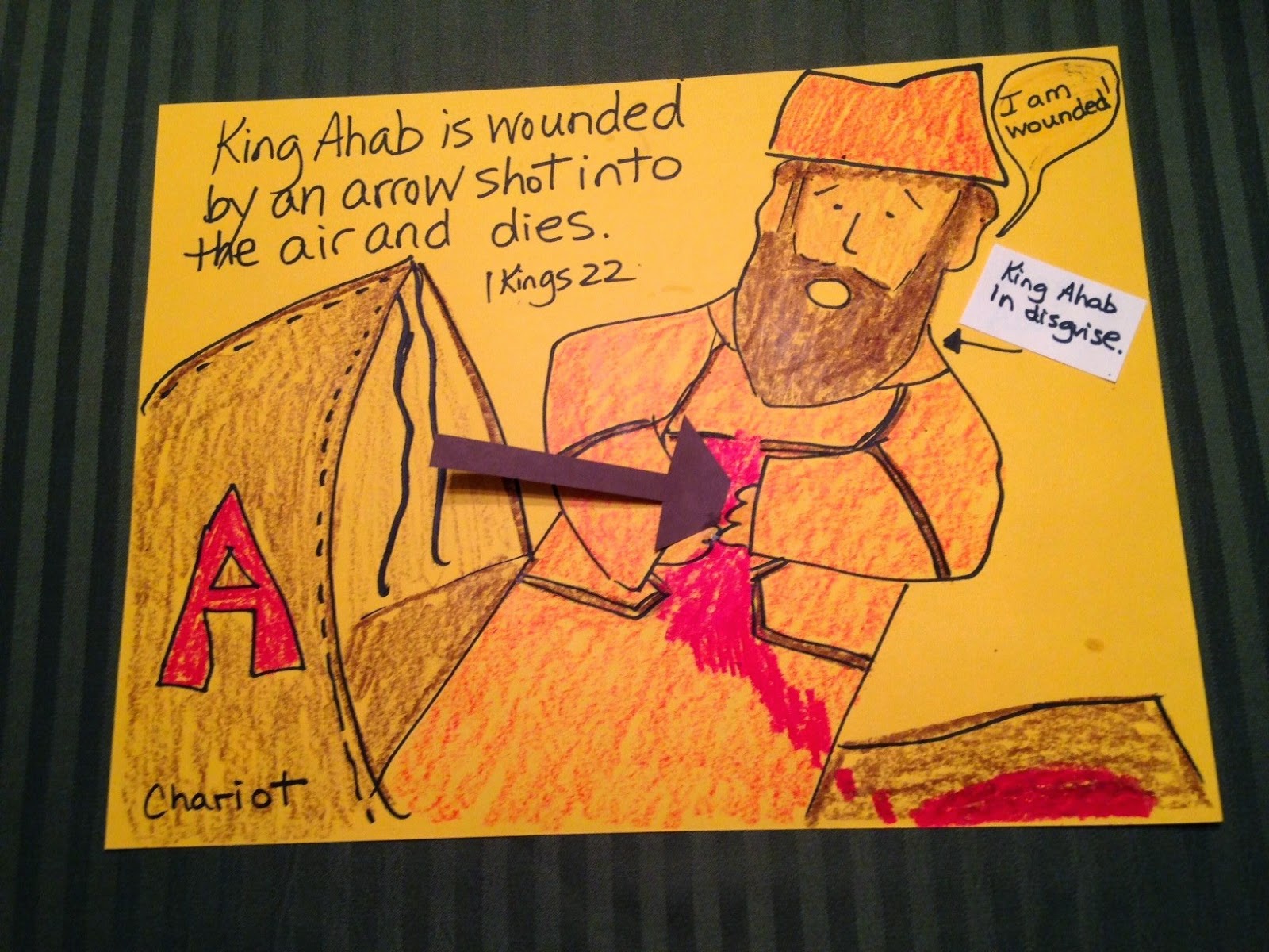 Children's Bible Lessons: Lesson - King Ahab Dies