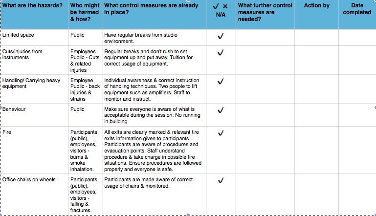 Creative and Digital Media NVQ: Unit 10