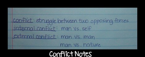 Doodle Blog Homeschool: Literature Notes: Story Elements - Plot