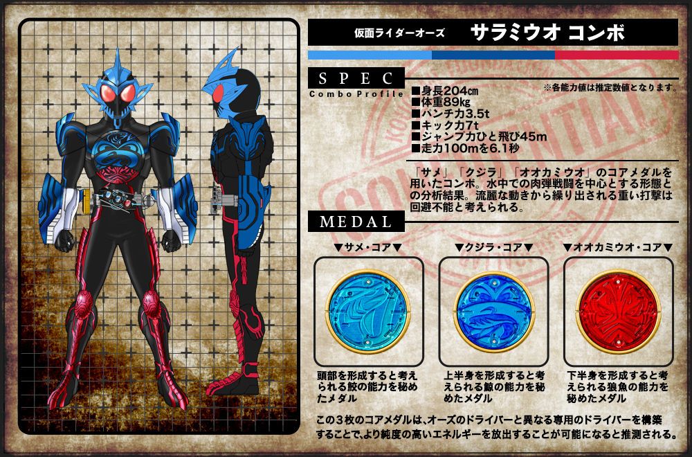 Kamen Rider OOO : New Combos ~ AiNimeWorld