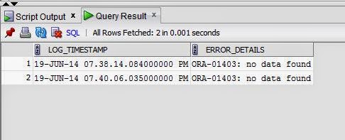 Learning SOA: Autonomous Transaction in Oracle Pl/SQL