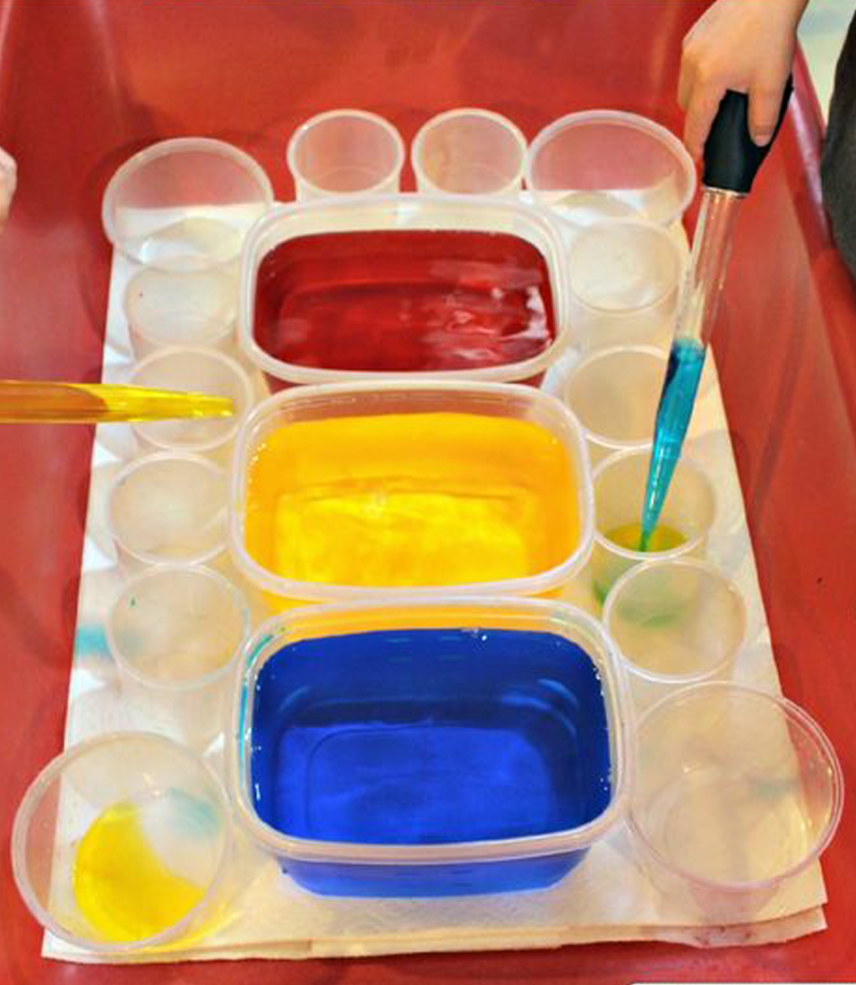 Color Theory Lesson - CVHS Photography