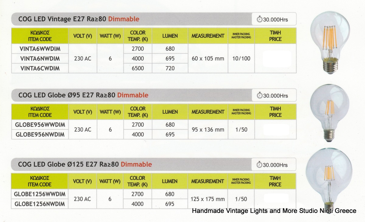 STUDIO NIOTIS: Λαμπτήρες Ρετρό COB CRYSTAL LED - COG LED DECOR - COG ...
