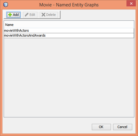 @NamedEntityGraph in Action ~ JPA Modeler