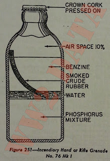 WW2 Equipment Data: British Explosive Ordnance - Smoke, Illuminating ...