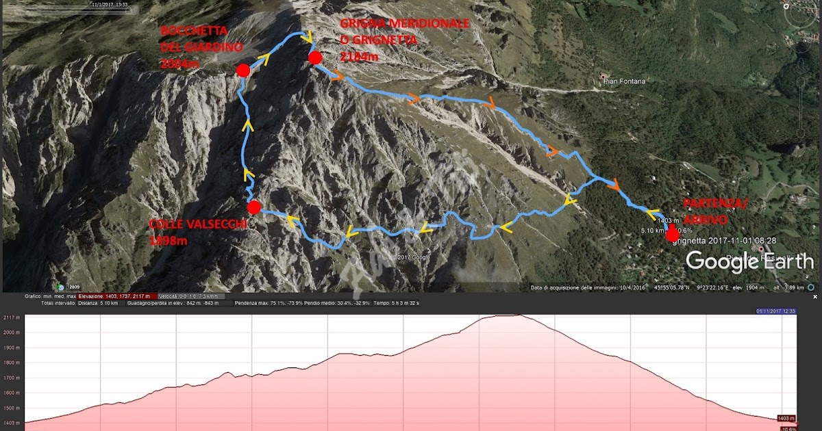 Ade e Titi: Grignetta dalla Val Scarettone 01-11-2017