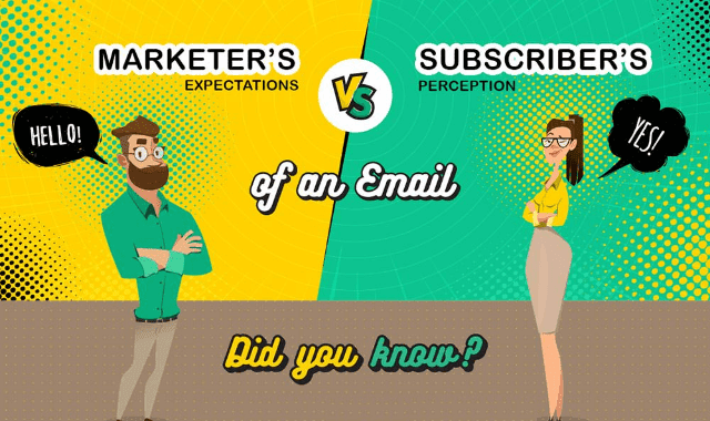 Marketer's Expectations VS Subscriber's Perception Of An Email # ...