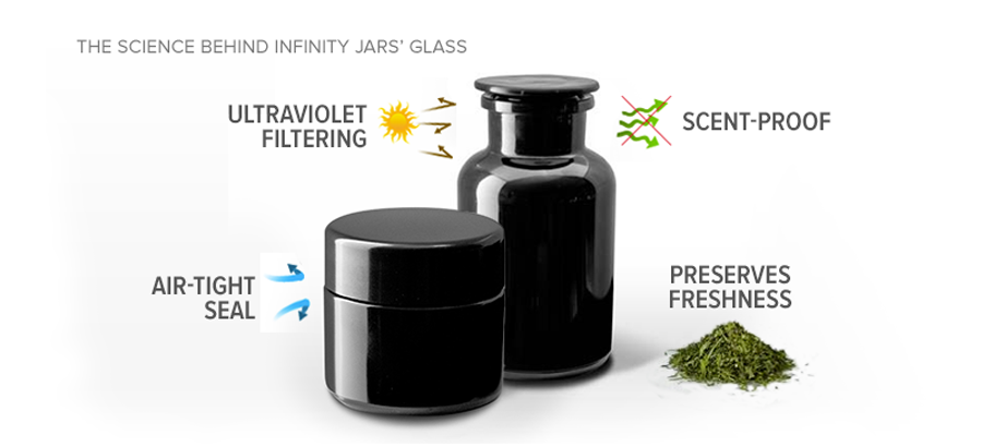Infinity Jar -The most powerful jars of the world|My first ever product ...