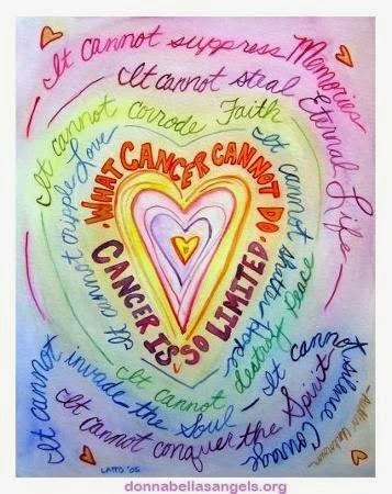 DonnaBellas Angels: What Cancer Cannot Do Inspirational Poem