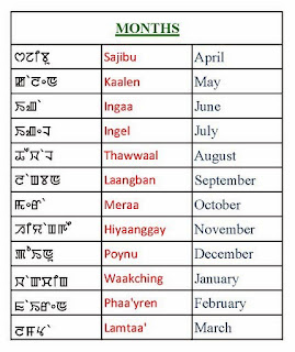 MY MANIPUR: MEITEI MAYEK