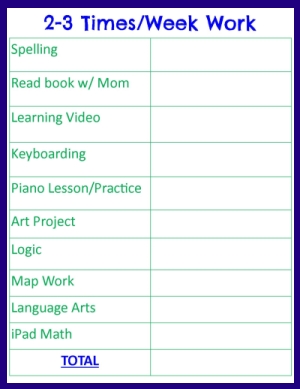 Memorizing the Moments: Summer Homeschool Schedule