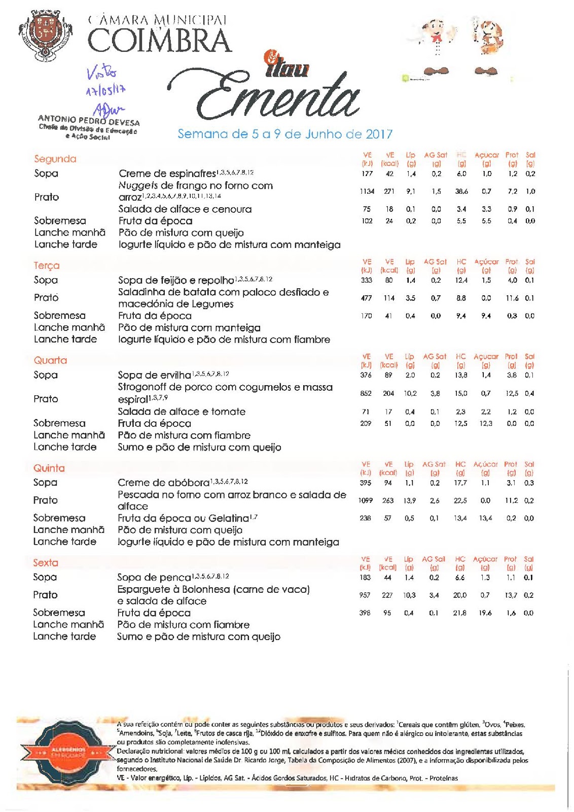 APEE EB1 Olivais: Ementa