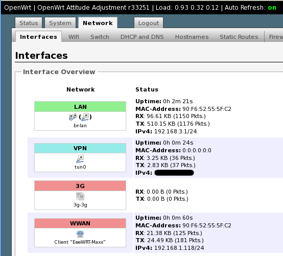 OpenWrt For All: TL-MR3020 with ZTE-MF627