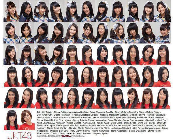 Riska Handayani: Foto JKT 48 Gen. 1 dan Gen. 2...