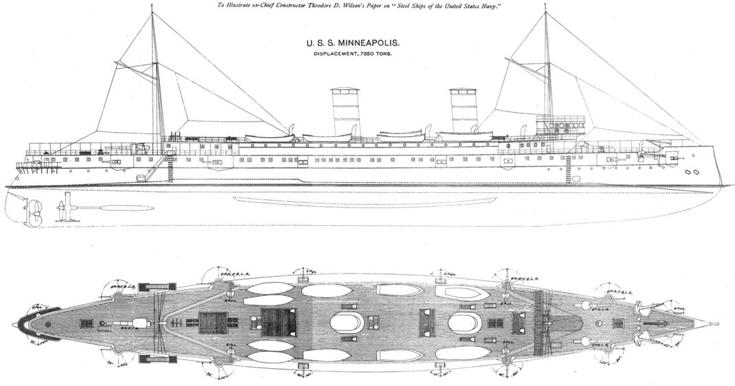 TempoSenzaTempo: The Navy Band of the USS Minneapolis