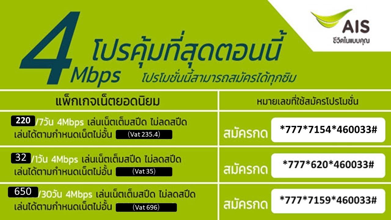 โปรเน็ต AIS 4Mbps,6Mbps ไม่ลดสปีด (เฉพาะลูกค้าเก่า)