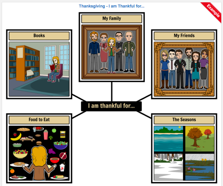 The Library Voice: 5 Thanksgiving Activities From StoryboardThat
