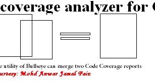 W3LC - World Wide Web Learners Consortium: Covmerge : Merging two ...