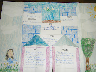 The Tellez Team Blog: Fairy Tale Book Reports