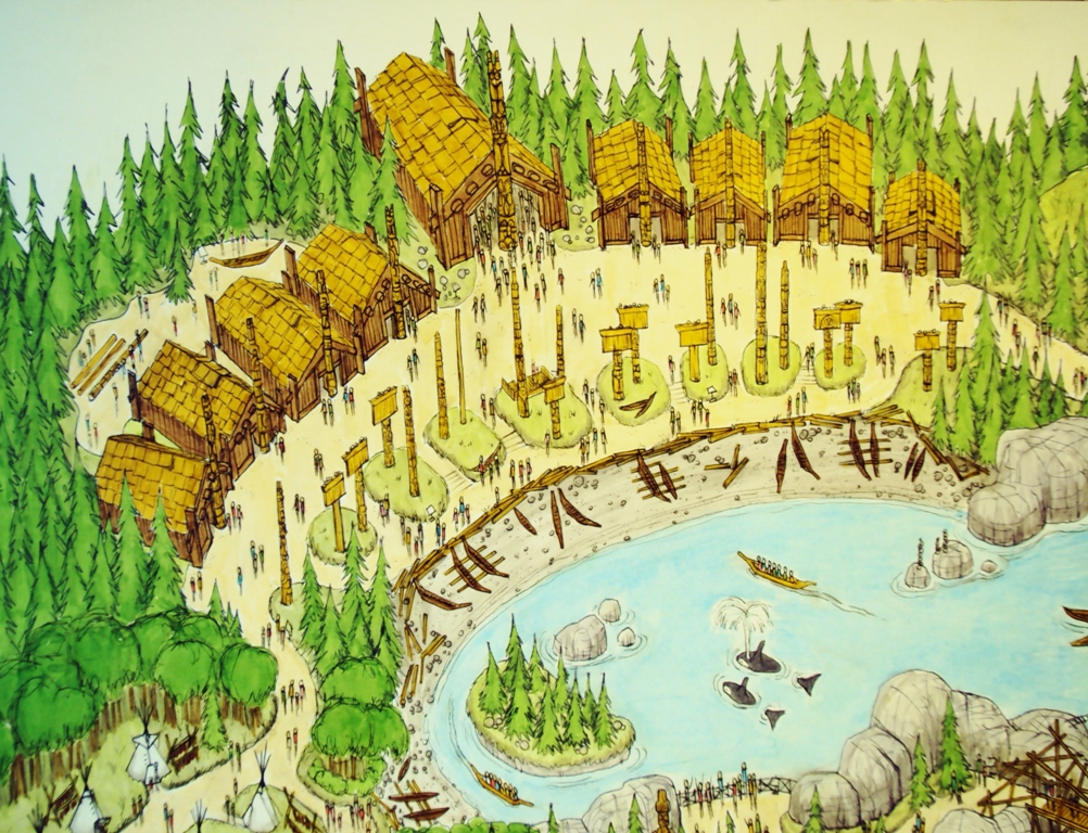 Native American Village Drawing