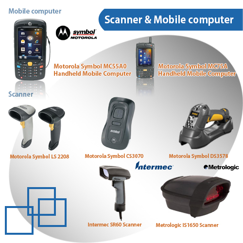 Barcode-Hardware: สิงหาคม 2012