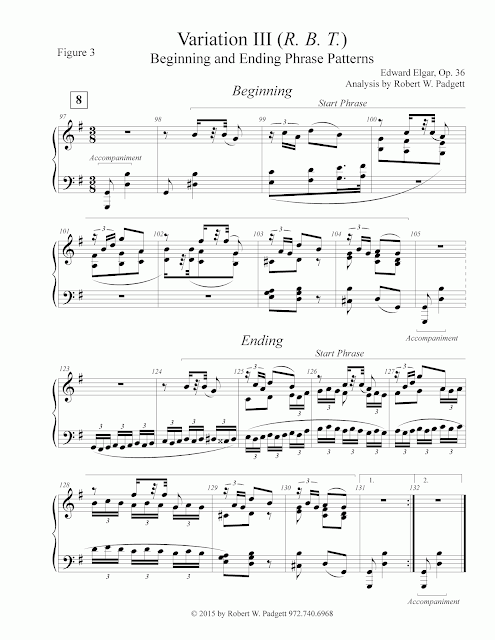 The Enigma Variations: Beginnings as Endings – Elgar's Enigmas Exposed