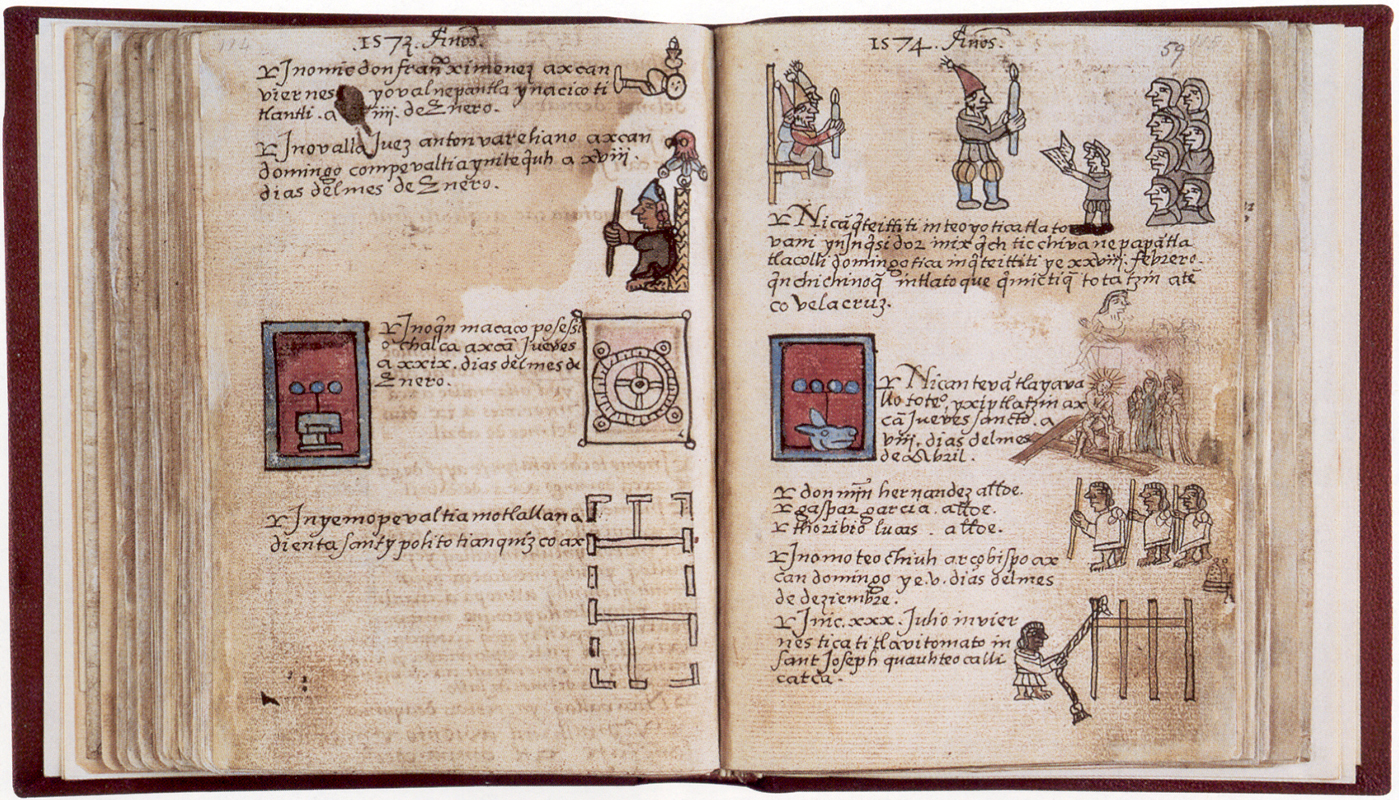De lo humano a lo divino: CODEX AZTECAS,LOS CÓDICES DE MESOAMERICA