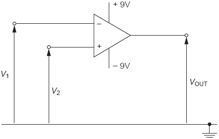 Fig. 8.1 shows a circuit incorporating an ideal operational amplifier ...