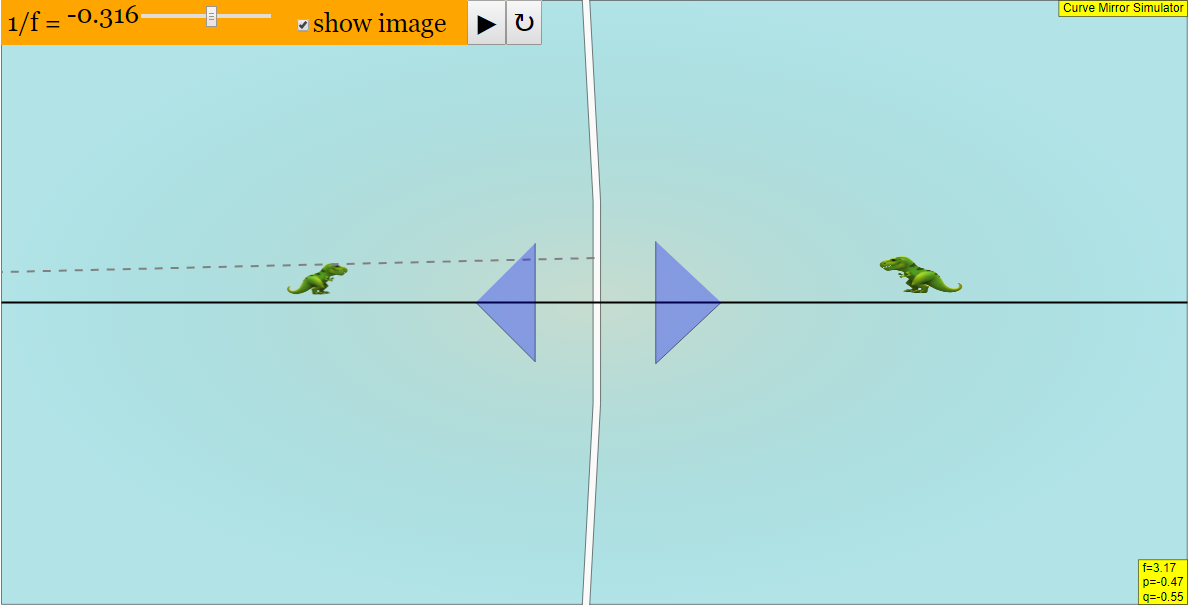 Curve Mirror Simulator Javascript Simulation Applet Html5 Open Educational Resources Open