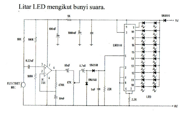 mudah elektronik: LITAR LED MENGIKUT BUNYI SUARA