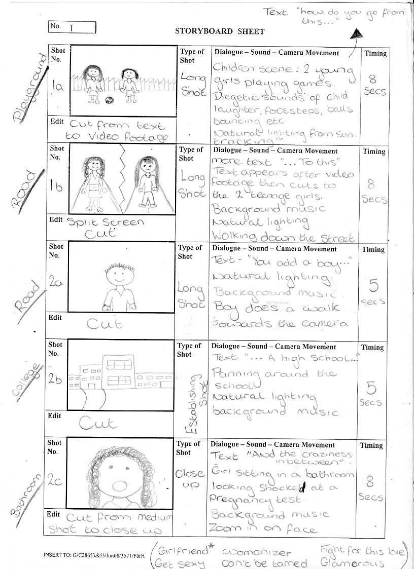 Alice Briggs: Trailer Storyboard