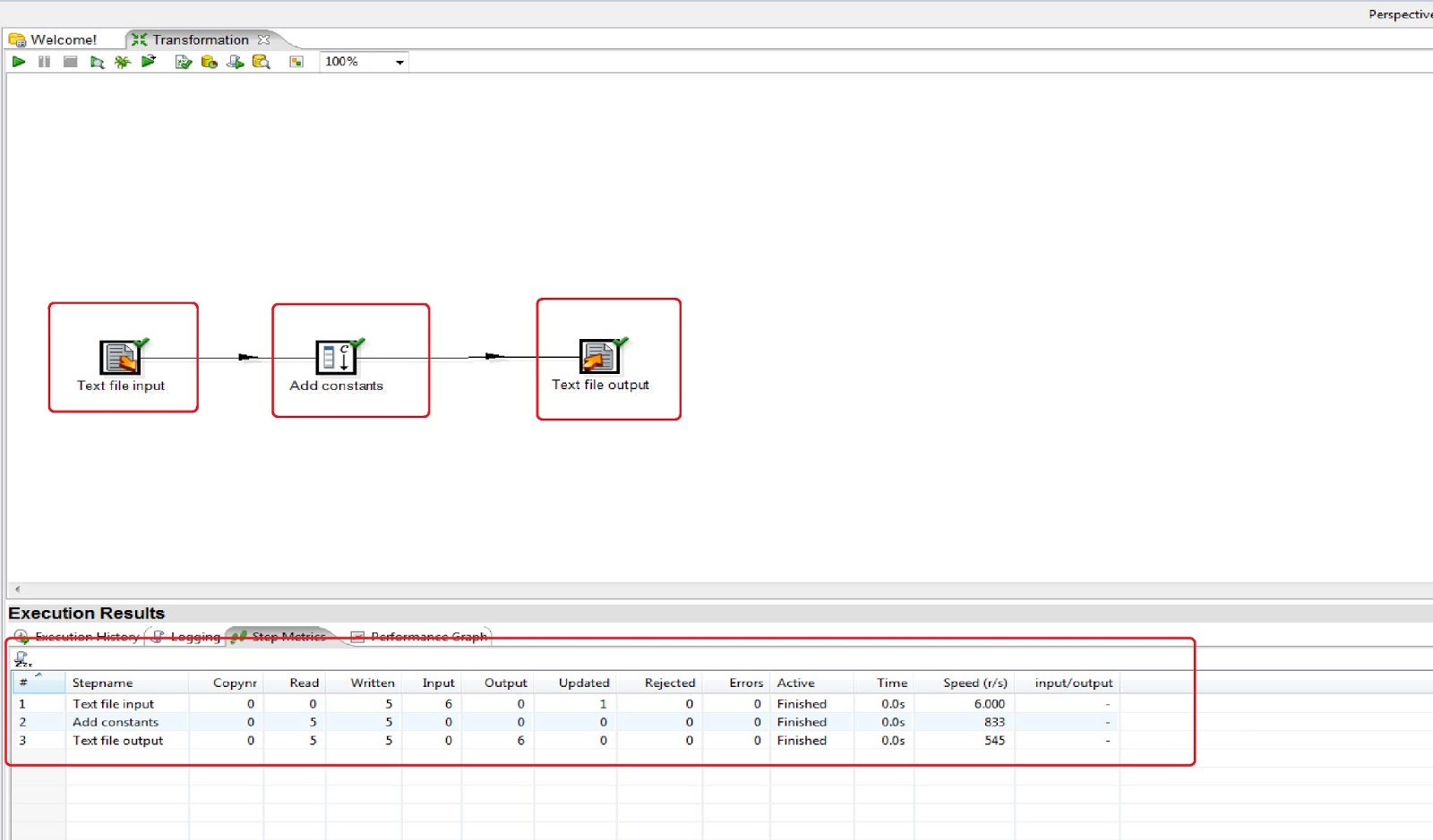 Database Pentaho Tutoriales Conexión A Base De Datos Usando Pentaho Data Integration 8879