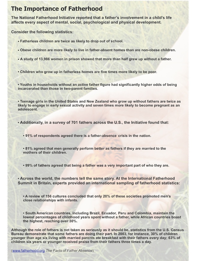 Consequences of the Fatherless - Rooted in Grace and Love