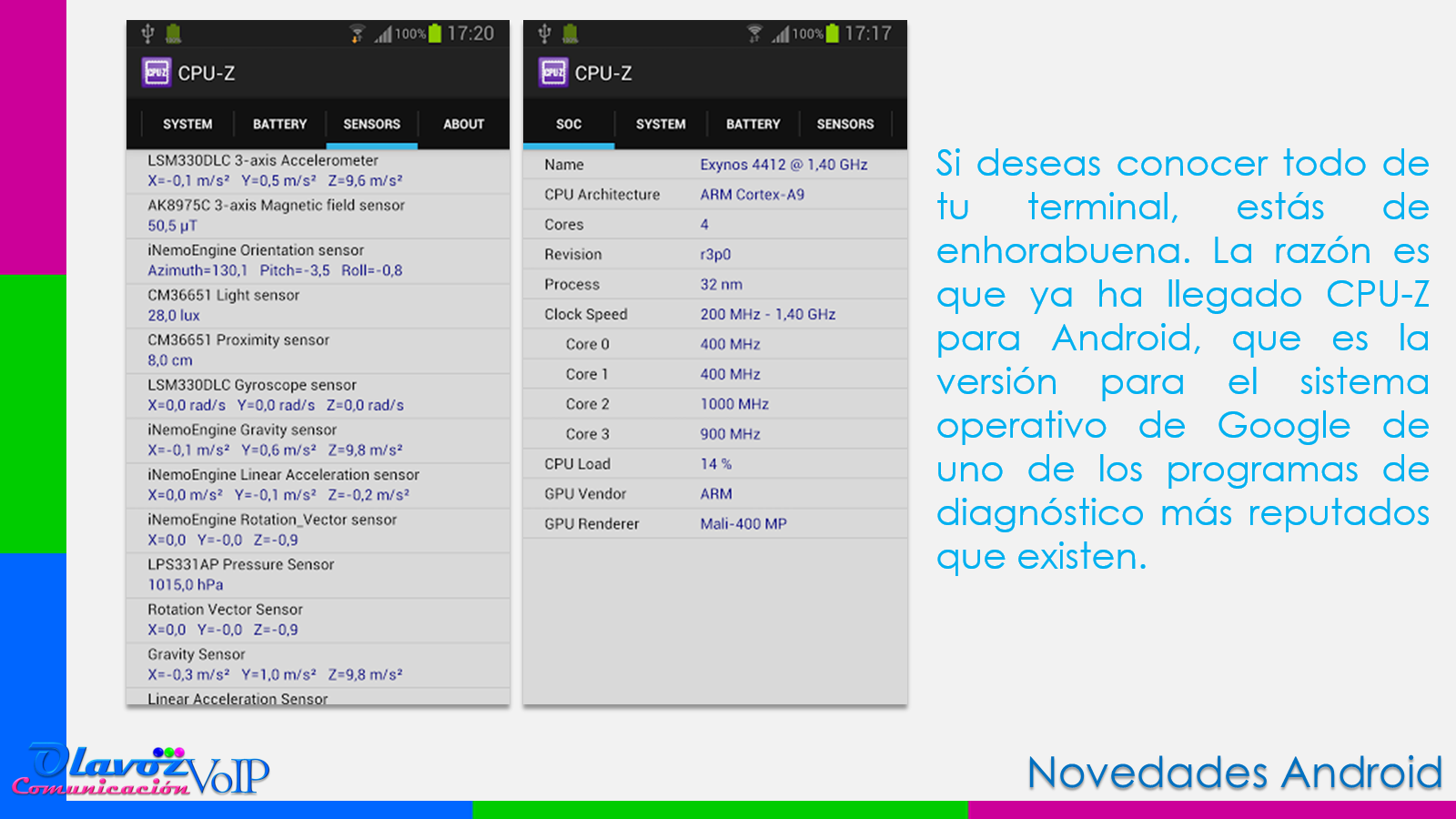 Madaguz Group Company: La aplicación CPU-Z para Android ya es una realidad