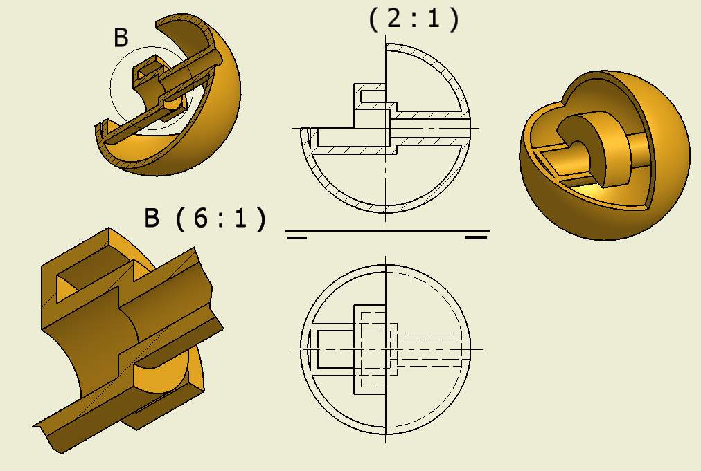 Secciones, cortes y roturas: Cortes totales