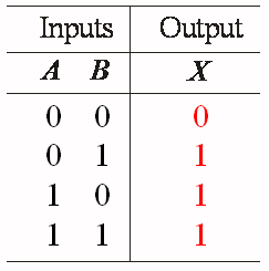 JonDent - Exploring Electronic Music: 1050 Mixer sequencer - Build notes
